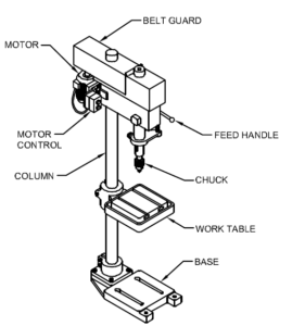 Pillar Drill Machine क्या हैं ? - ITI Skills